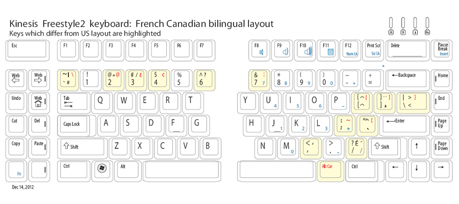 Remotix change keyboard layout - subtitleislam