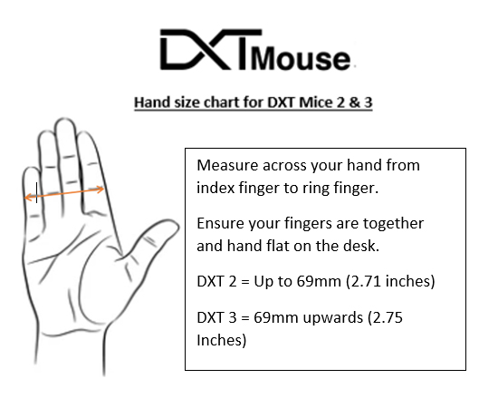 DXT Mouse 3 Wireless by City Ergonomics : ErgoCanada - Detailed ...