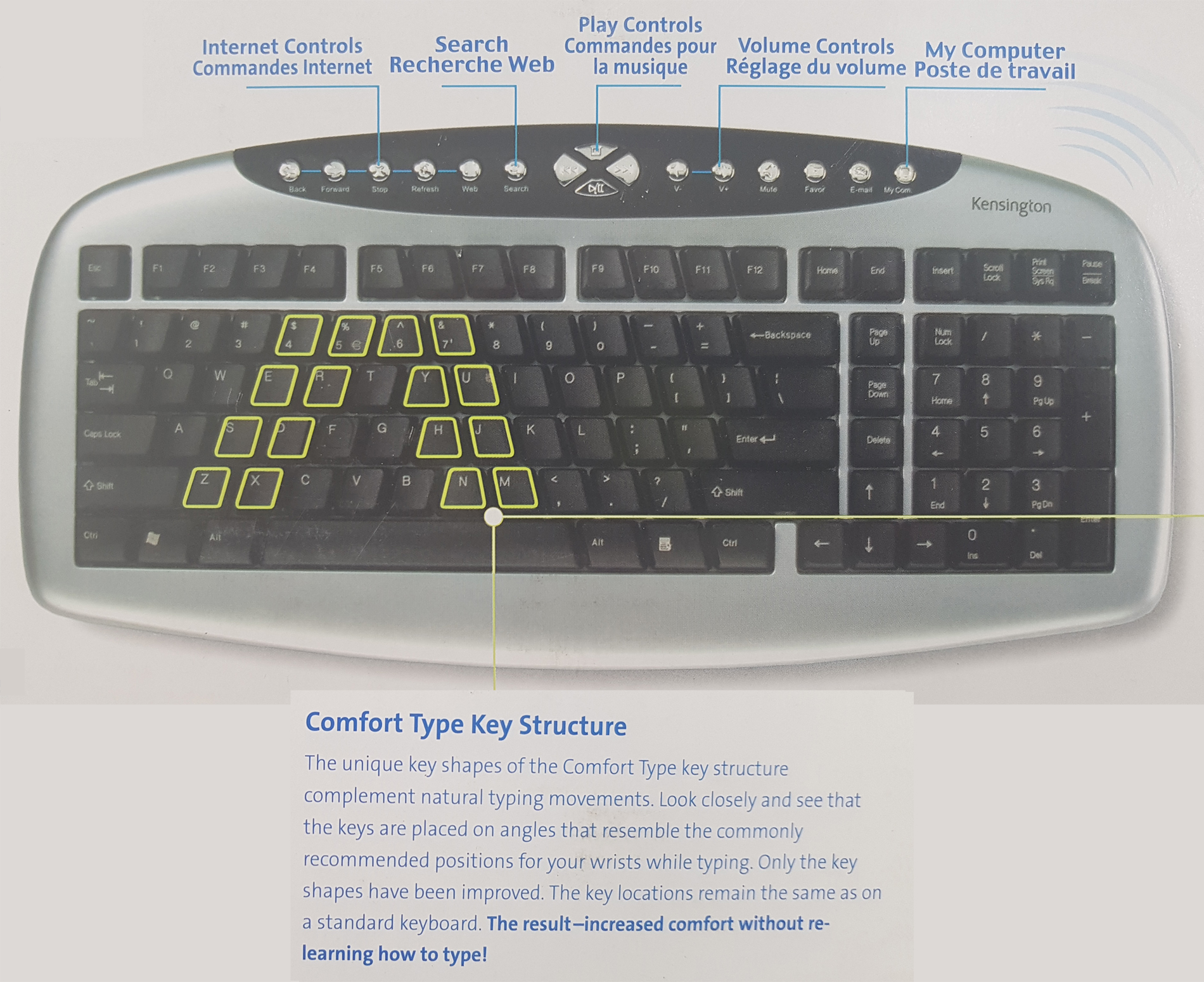 Comfort Type Wireless Multimedia Keyboard by Kensington : ErgoCanada ...