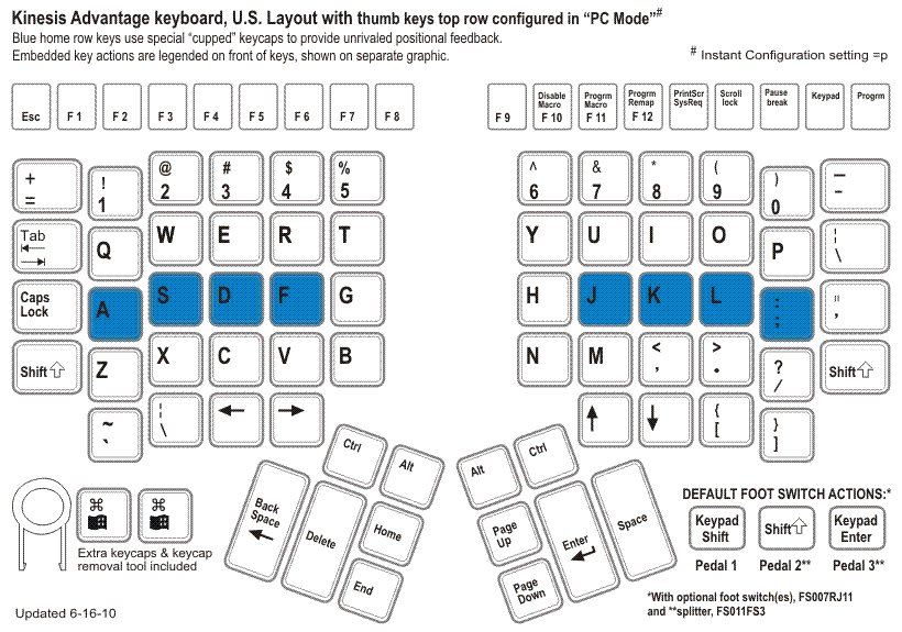 Advantage Pro Contoured Keyboard by Kinesis Corporation : ErgoCanada ...