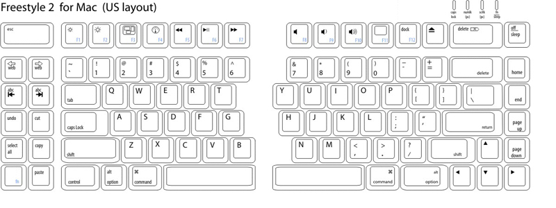 Freestyle2 Keyboard for Mac by Kinesis Corporation : ErgoCanada ...